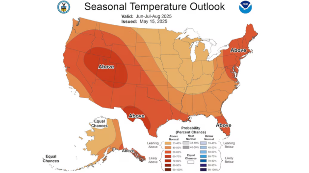 Summer 2025 forecast shows hotter-than-average temperatures: What to know - KHYY